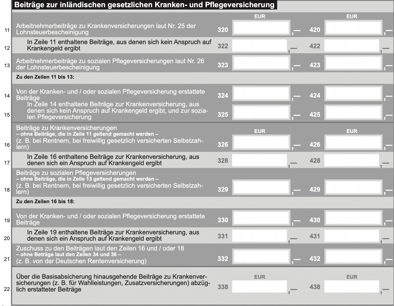Versicherungsbeiträge von der Steuer absetzen | So geht's